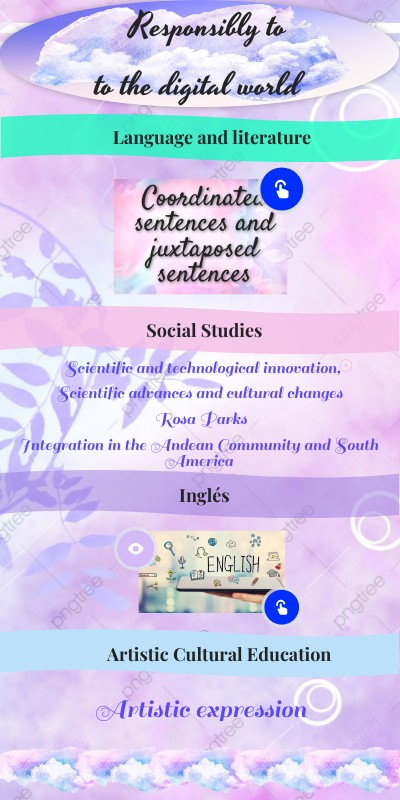 Ingles - Infografía - Brithanny