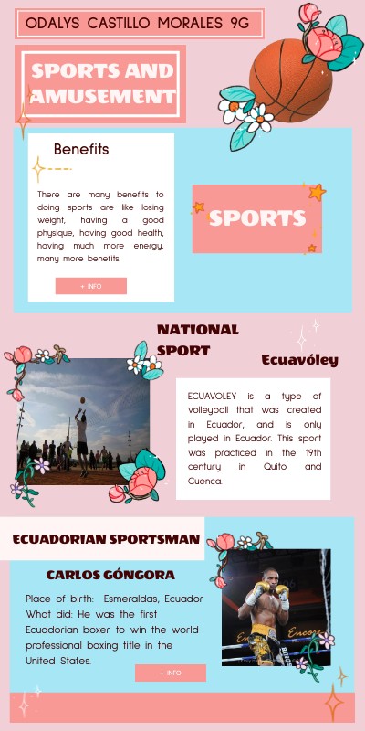 Activity 2 Partial 4 ESTUDIOS SOCIALES ODALYS CASTILLO 9 G