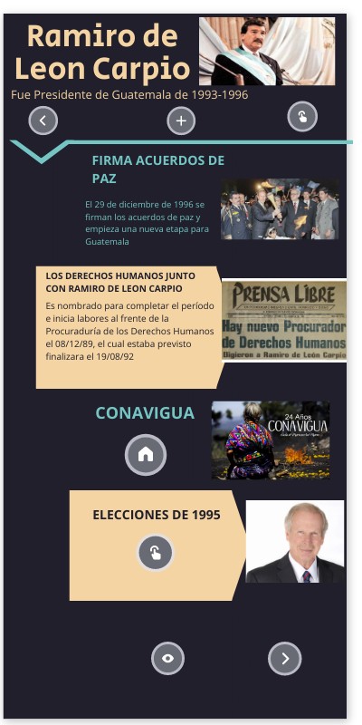Infografia sobre Ramiro de Leon Carpio | Genially