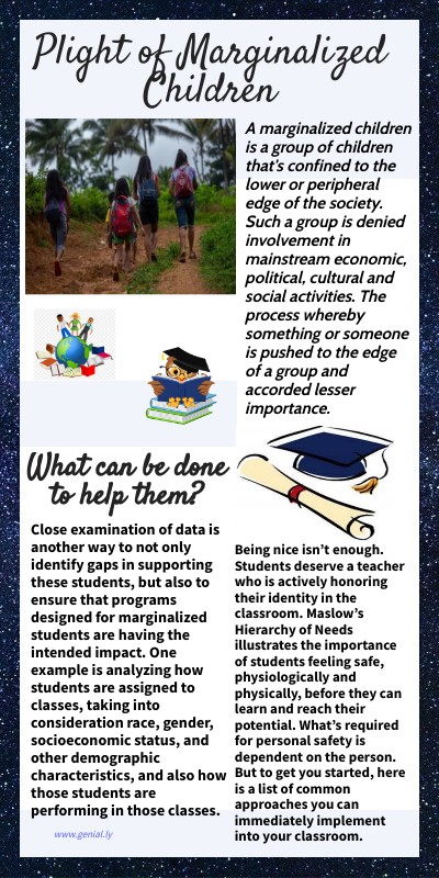 BASIC INFOGRAPHIC | Genially