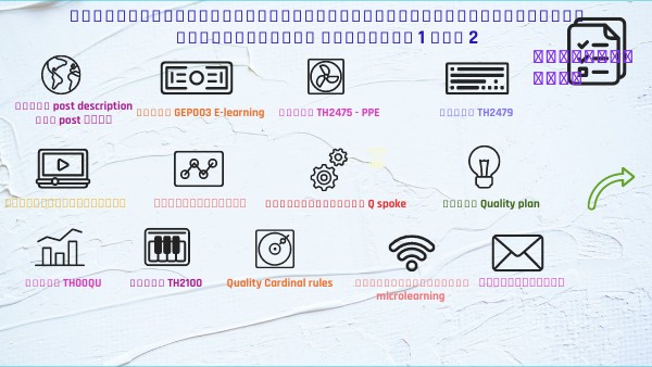 Quality CAT5 Dev Package