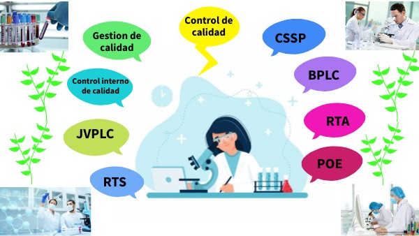 Infografias de BPLC