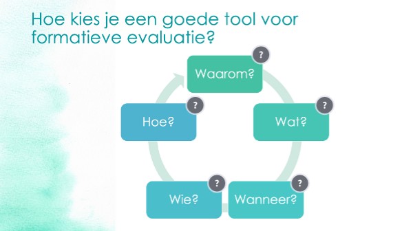 Hoe kies je de juiste tool voor formatieve evaluatie?