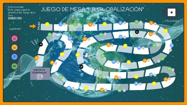 JUEGO DE MESA La globalización | Genially