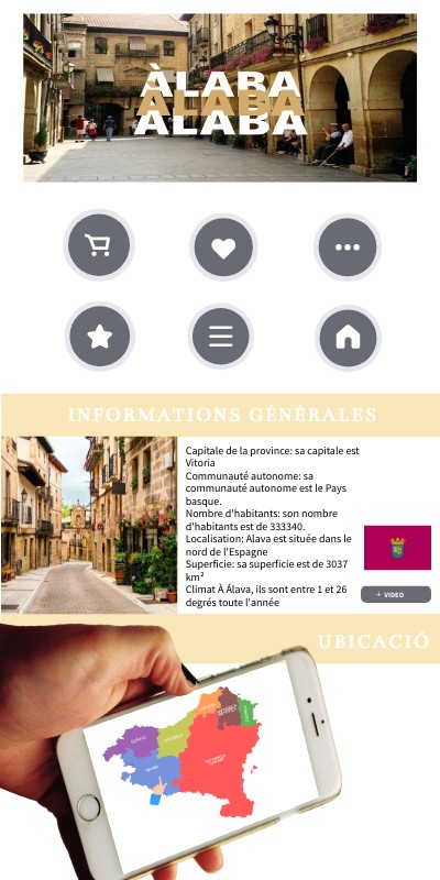 vitoria- Abril González, Ivet Revelles, Roger Puig, Sandra Romero | Genially