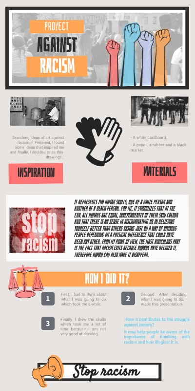 PROYECT AGAINST RACISM | Genially