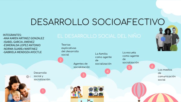 DESARROLLO SOCIOAFECTIVO
