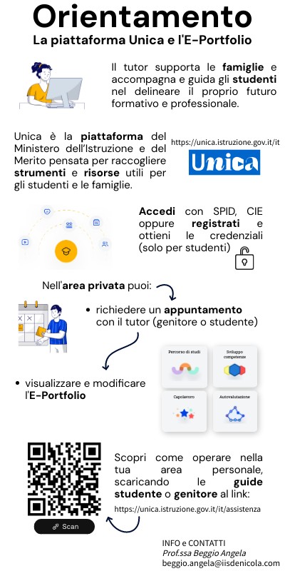 Leaflet UNICA | Genially