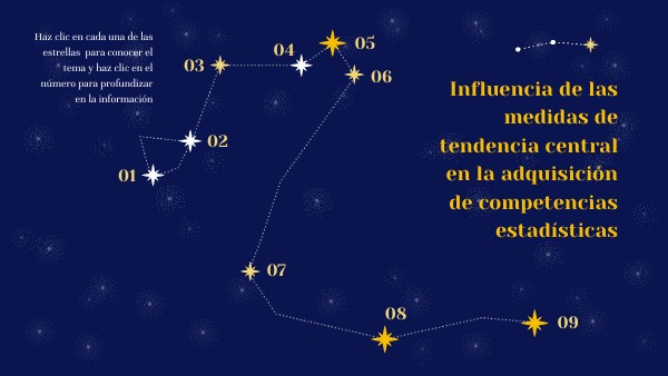 04.EDU2145_M5_U3_Genially | Genially