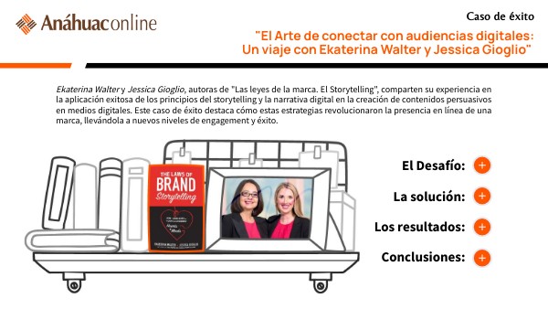 M5_U1_Caso_de_éxito_1 | Genially