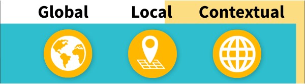 EDU1704-U5-T1-Botonera_2