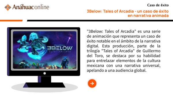 M5_U3_Caso de éxito 1 | Genially