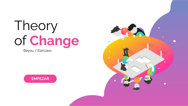 Theory of Change | Genially