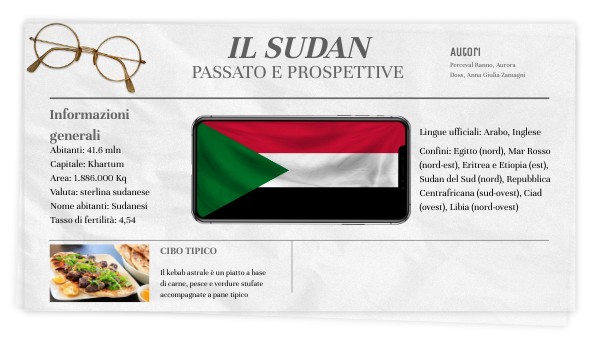 ED. CIVICA ITALIANO - SUDAN | Genially