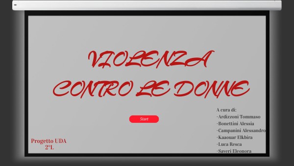 PROJECTION PRESENTATION | Genially