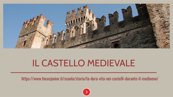 IL CASTELLO MEDIEVALE | Genially