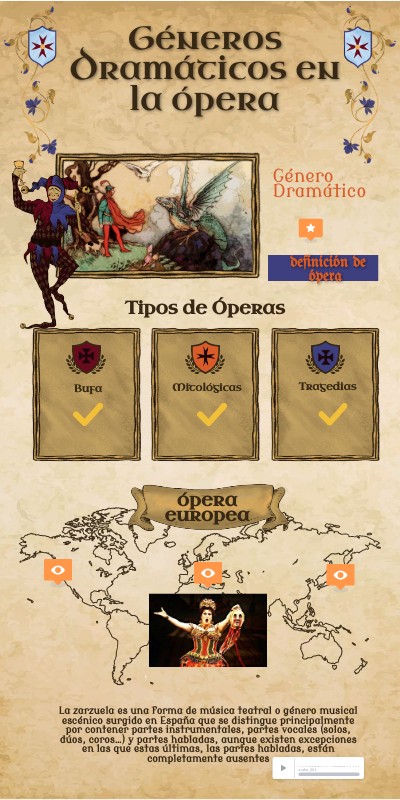 INFO VERTICAL ÓPERA | Genially