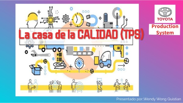 Casa de la Calidad TPS | Genially