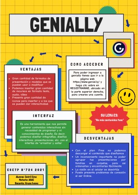 Ema Catril TPN2 ASAE | Genially