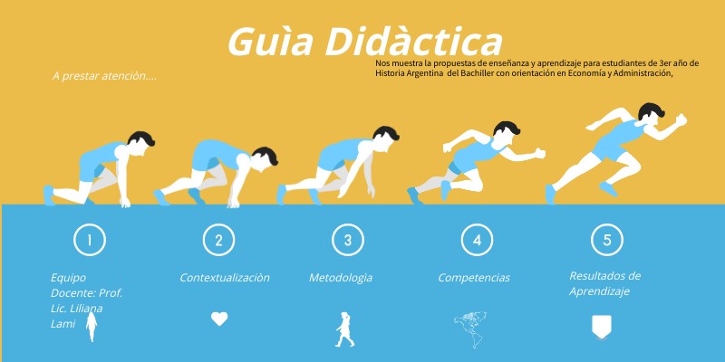 Guía Didáctica | Genially