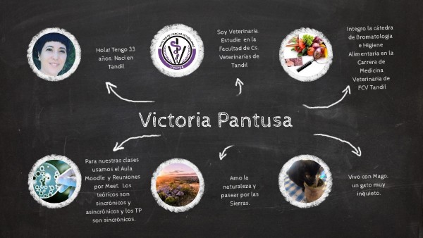 Me presento Victoria Pantusa | Genially