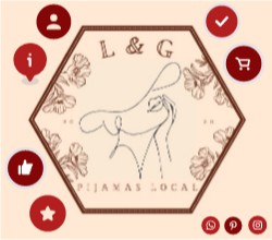 ELEVATOR PICHT | Genially