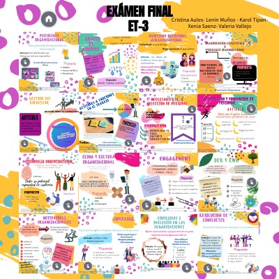 ET.3 EXAMEN FINAL | Genially