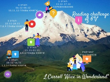 Reading challenge 6"V" | Genially