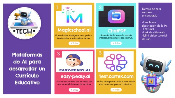 Plataformas de AI para desarrollar un Currículo Educativo | Genially
