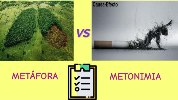 METÁFORA VS METONIMIA | Genially