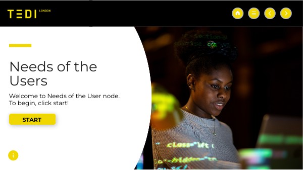 Understanding Users [COPY] | Genially