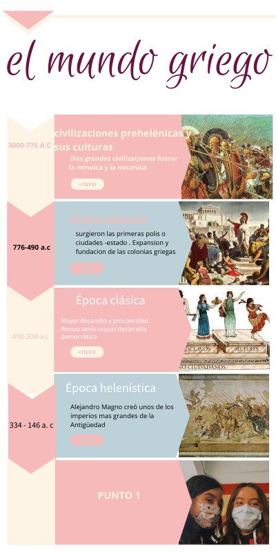 TEMA 3 EL MUNDO GRIEGO