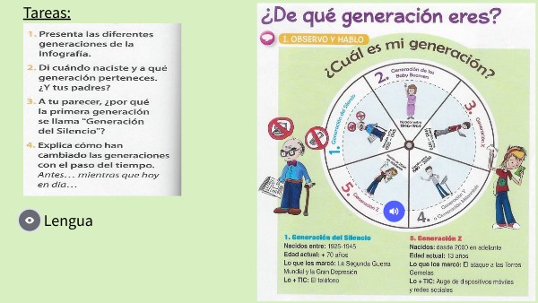 De qué generacion eres?de Aline Martin