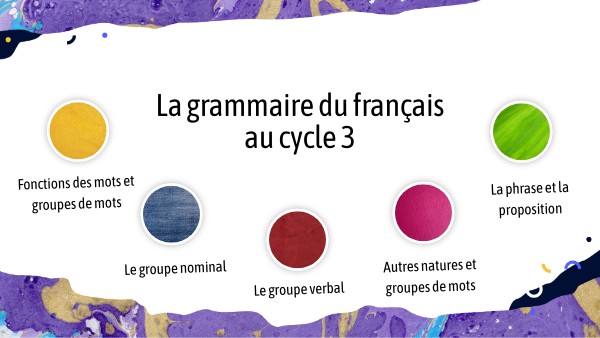 La grammaire du français au Cycle 3 | Genially