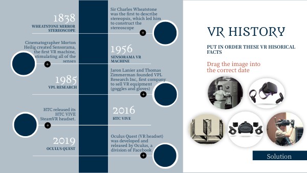 VR History chronology | Genially