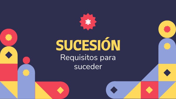 De los requisitos para suceder | Genially