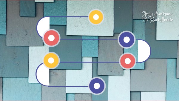 trabajo de práctica Angy | Genially