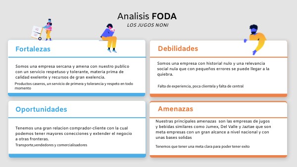 Analisis FODA | Genially