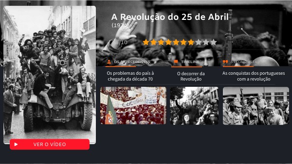 A revolução do 25 de abril