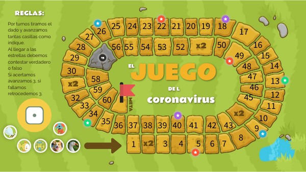 JUEGO DEL CORONAVIRUS | Genially