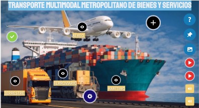 TRANPORTE MULTIMODAL