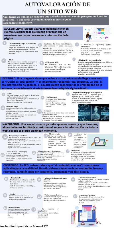 infografia Autovaloración de un sitio web | Genially