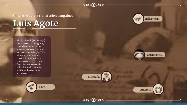 Luis Agote | Genially