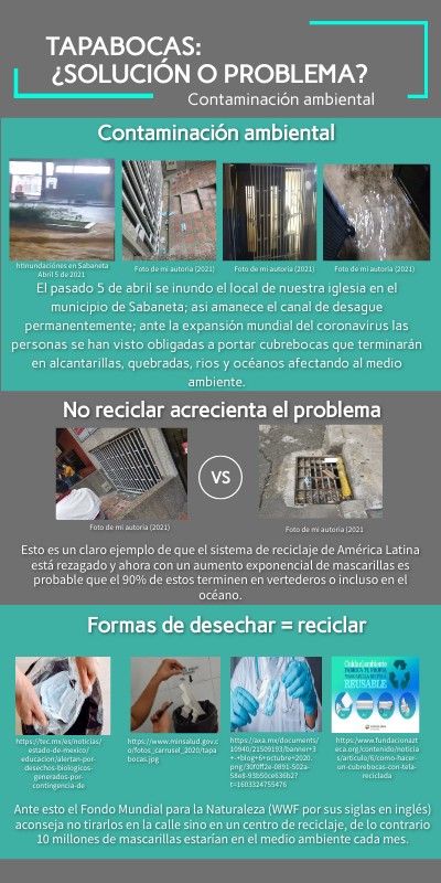 Infografía_ Cesar Castañeda