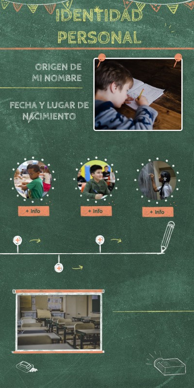 IDENTIDAD PERSONAL | Genially