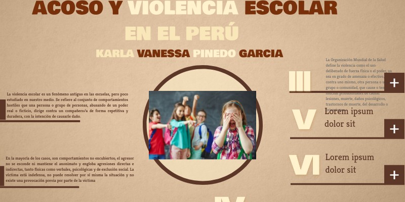 VIOLENCIA ESCOLAR-KARLA PINEDO | Genially