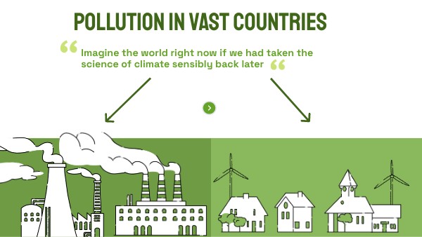 POLLUTION HORIZONTAL INFO