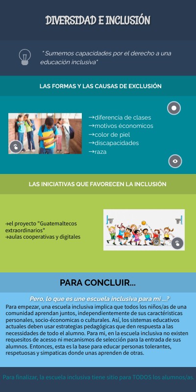 Diversidad e inclusion | Genially