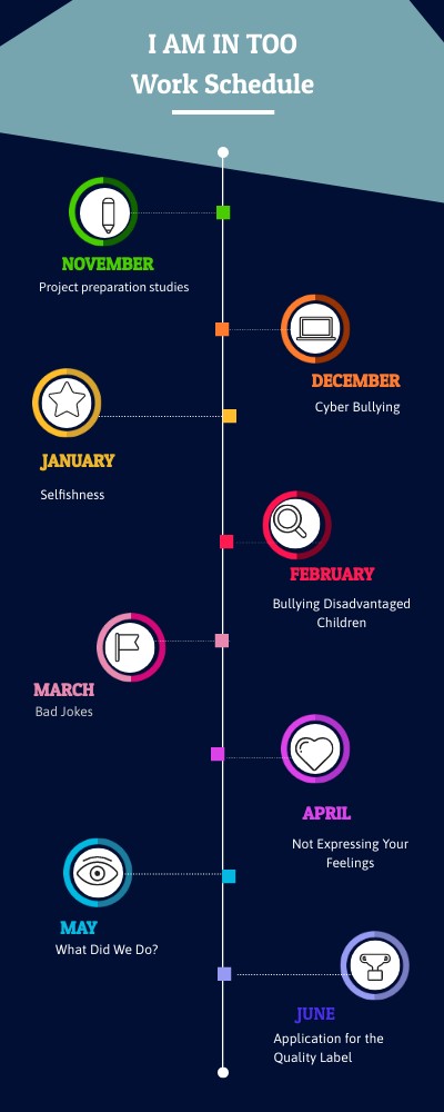 TEMPORARY ANIMATED LINE