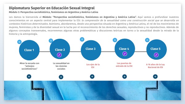 Módulo 3 ESI | Genially